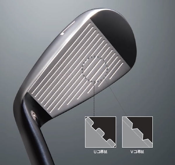 Groove, Does It Matter? - How grooves evolved, how to manage them, and ...