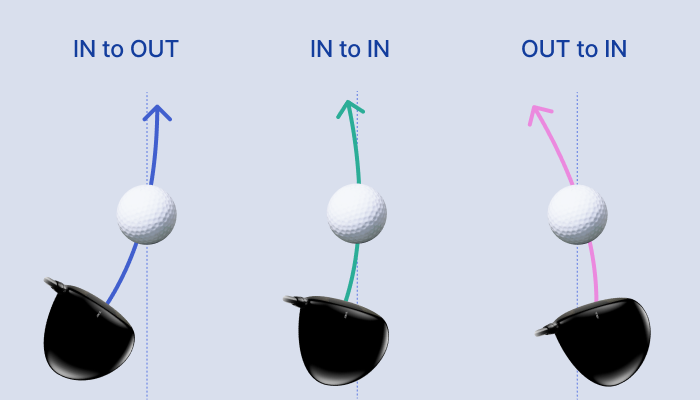 What driver tee height is right for me? | Kim Caddie Golf Information