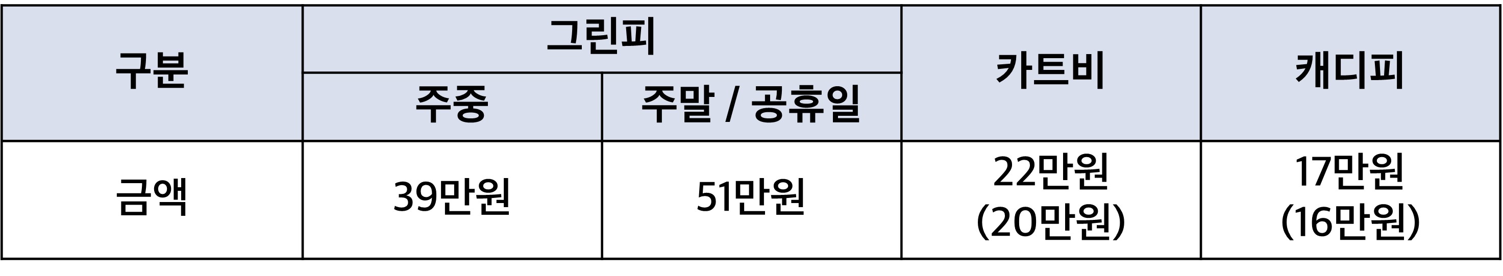 The Best Green Fee? Cascadia CC in the Spotlight! | Kim Caddie Golf ...