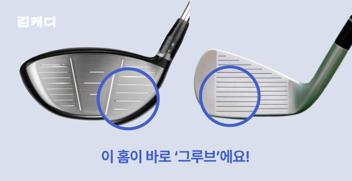 Want more driver distance? How to reduce driver backspin? | Kim Caddie ...
